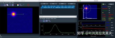Pyqtgraph
