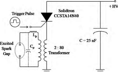High Voltage Excitation Circuit With Transformer Step Up Ratio Download Scientific