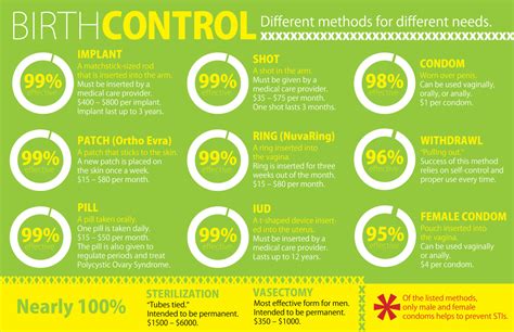 Resources References And Tutorials Nerv3endings Asexual Not A Sexual Here Is A