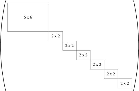 the block diagonal structure of the inverse quark propagator in