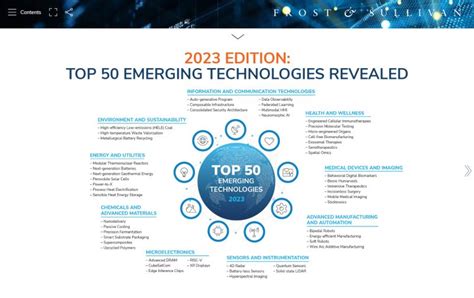 Disruptiveinnovation Growth Opportunities Innovation David Kellitt