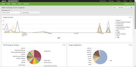 Syslog Field Layout Help Management Networking Logging And Reporting Utm Firewall