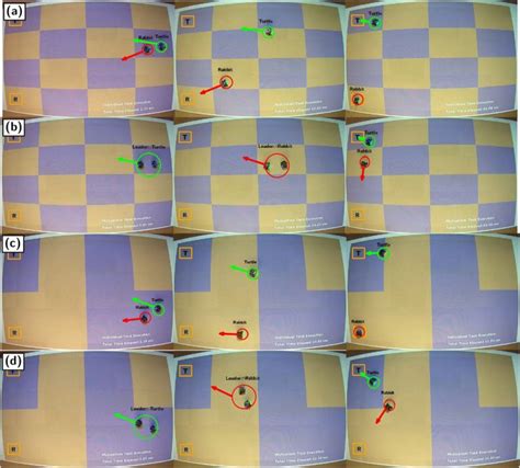 Mutualisms As A Framework For Multi Robot Collaboration Uci Robot Ecology Lab