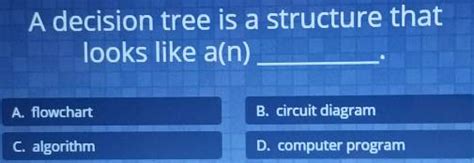 a decision tree is a structure that looks like a n qquad a