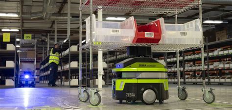 Three Examples Of Next Gen Warehouse Automation Including Drones Ai Robots And Scalable