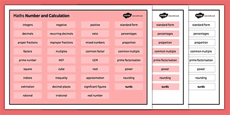 Ks4 Maths Word Mat Number And Calculation Twinkl