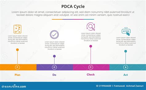 Pdca Plan Do Check Act Framework Infographic Concept For Slide