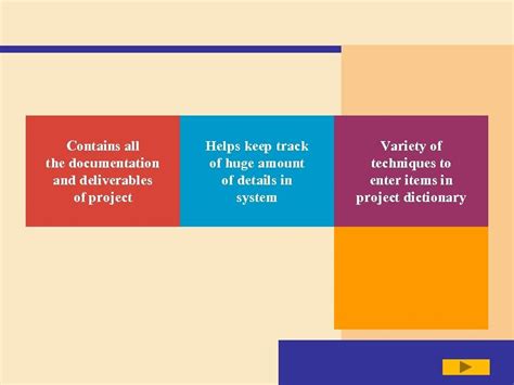 Hardware Software Data People And Procedures That Work