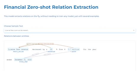 NLP For Finance State Of The Art NLP For Financial Services John Snow Labs
