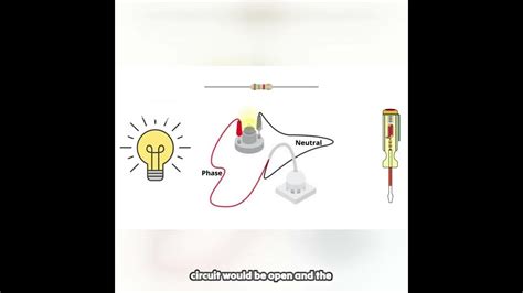 What Is The Role Of The Neutral Wire Electrick Electrical Electricalconcepts Youtube