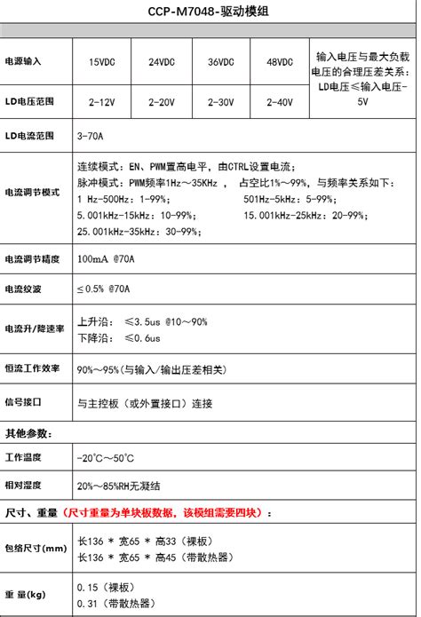 激光恒流电源模块 70a 和光精电