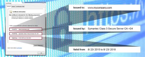 Ssl Certificate Metadata A Fast Track To Better Security