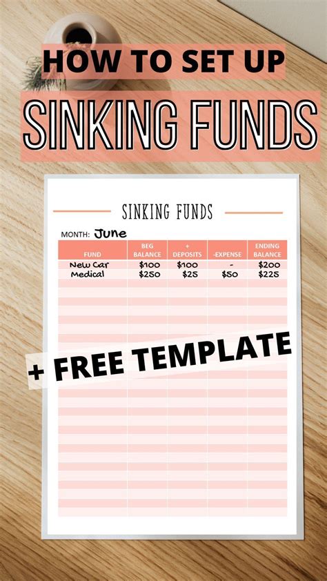 Expense Trackerexpense Logexpense Tracker Printableplanner Etsy Artofit