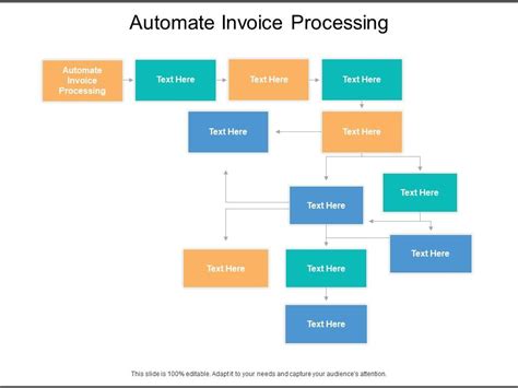 Automate Invoice Processing Ppt Powerpoint Presentation Summary Gallery Cpb Presentation