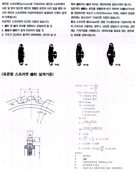 주진영상사 모터인버터감속기기어드모터소형모터기어드감속기전자크러치브레이크체인류체인기어카프링류pulley파워곡수퍼베벨렉헬리컬웜기어류