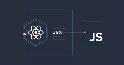jsx and why we use it what is jsx by alena silverbush medium
