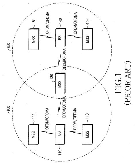 Connection Identification Allocating System And Method In A Broadband