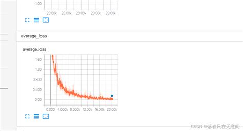 人工智能 深度学习篇之tensorflow tensorflow estimator版本 CSDN博客
