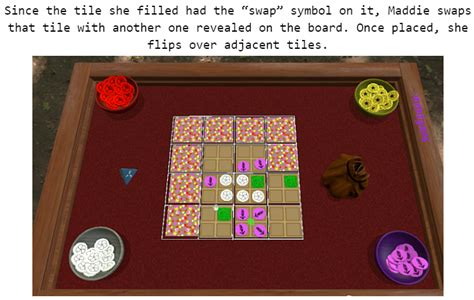 How To Write A Sample Play Document Asu Game Certificate Devlog By Odobos Voidmist707