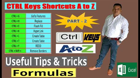 ctrl a to z shortcut keys ctrl shortcut keys of computer part 2