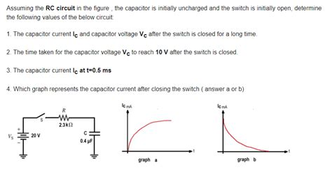 Solved Assuming The RC Circuit In The Figure The Capaci