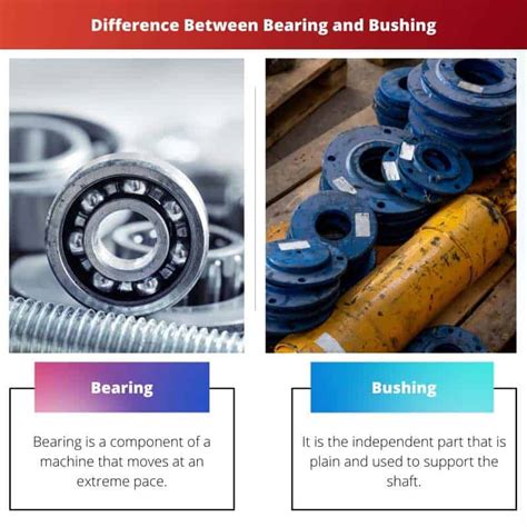 Bush Or Bushing Difference At Rickie Messerly Blog