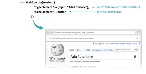 control a web browser programmatically—wolfram documentation