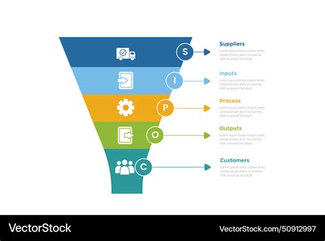 Sipoc Diagram Infographics Template Royalty Free Vector
