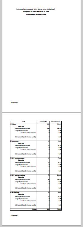 Rdlc Export To Pdf Break Table Stack Overflow