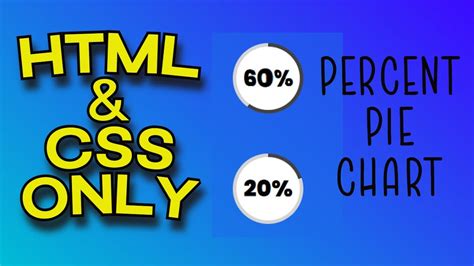 How To Make Easy Percent Pie Chart Using Html And Css Only Youtube