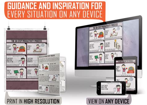 How To Increase Productivity Using Six Simple Steps Iq Doodle