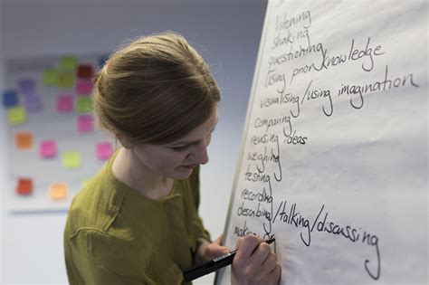 Science Engagement Secondary Science Museum London Council For Learning Outside The Classroom