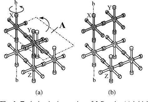 Figure 1 From A Distributed Method For Reconfiguration Of 3 D