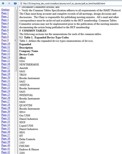 【记录】尝试使用pdftohtml将不可拷贝的pdf文件转换为html并保留表格的格式 在路上