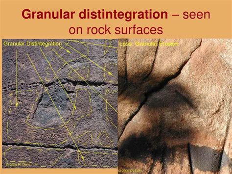 Ppt Weathering Powerpoint Presentation Free Download Id 3586225