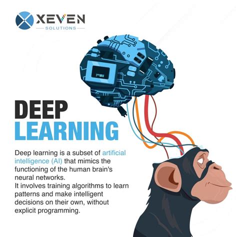 Xeven Solutions On Linkedin Ai Deeplearning Neuralnetworks