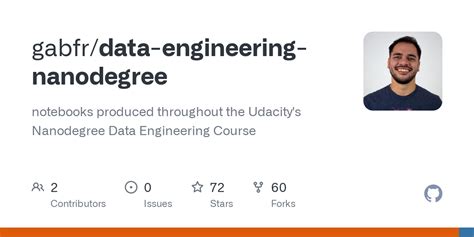 github gabfr data engineering nanodegree notebooks produced throughout the udacity s