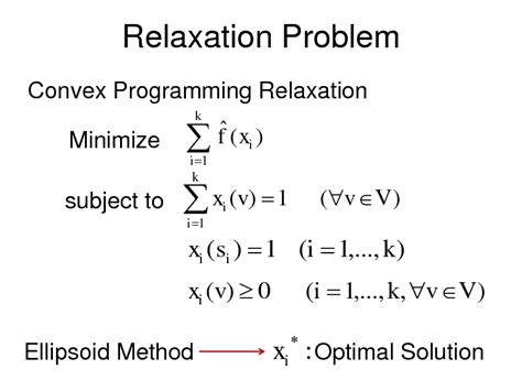 Submodular Optimization And Approximation Algorithms Satoru Iwata Mlss 2012 Kyoto Slides
