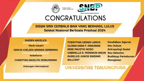 Pengumuman Seleksi Nasional Berbasis Prestasi Snbp 2024 Sma Gembala Baik