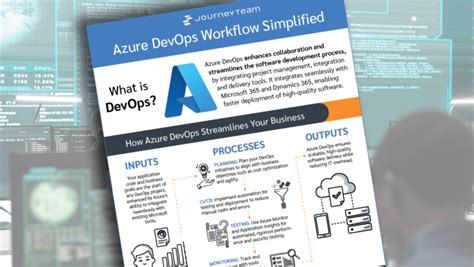 Azure Devops Workflow Simplified Journeyteam