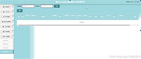 计算机毕业设计springboot的校园二手书交易平台 校园二手教材共享平台 校园旧书交易系统校园二手交易平台用例图 Csdn博客