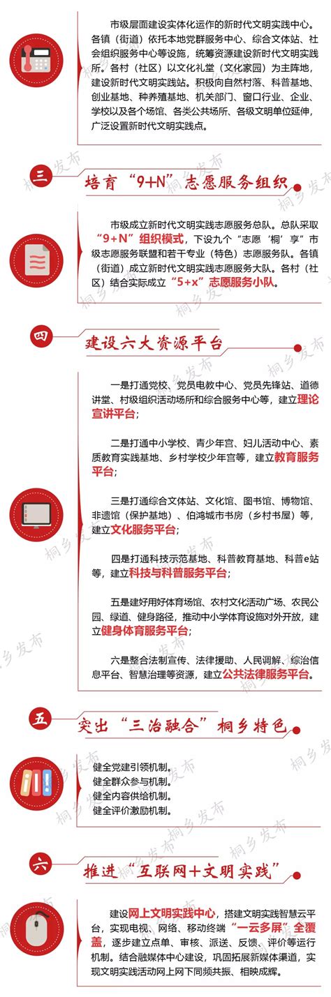 风雅桐乡又添新载体桐乡新时代文明实践中心和农村文化礼堂建设有了新目标 搜狐大视野 搜狐新闻