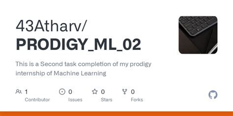 Github 43atharvprodigyml02 This Is A Second Task Completion Of My