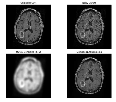 Day 131 Of Coding Everyday Till I Get A Job Today I Learned How To Add