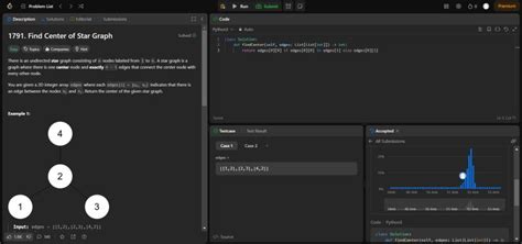 50daysofcode 50daysofcode Dsa Leetcode Jenish Valiya