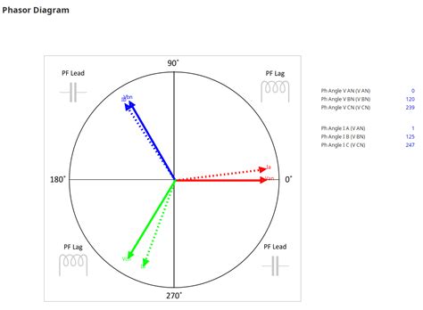 Vision Client Launcher Not Showing Windows From Designer Ignition Inductive Automation Forum