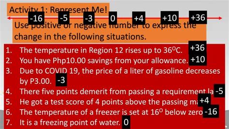 Rectangular Coordinates Systempptx