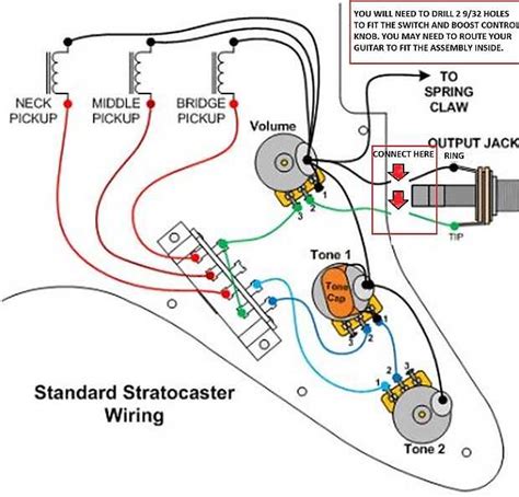 A Visual Guide To Stratocaster Wiring Diagrams