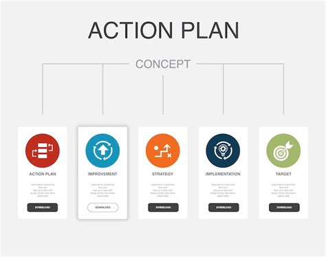 Premium Vector Action Plan Improvement Strategy Implementation Target