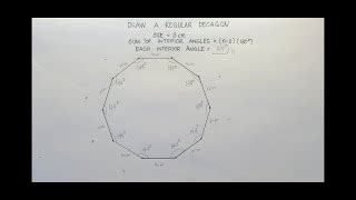 How To Draw A Regular Hexagon Using The Protractor And Ruler Matatag Curriculum Grade Teacher